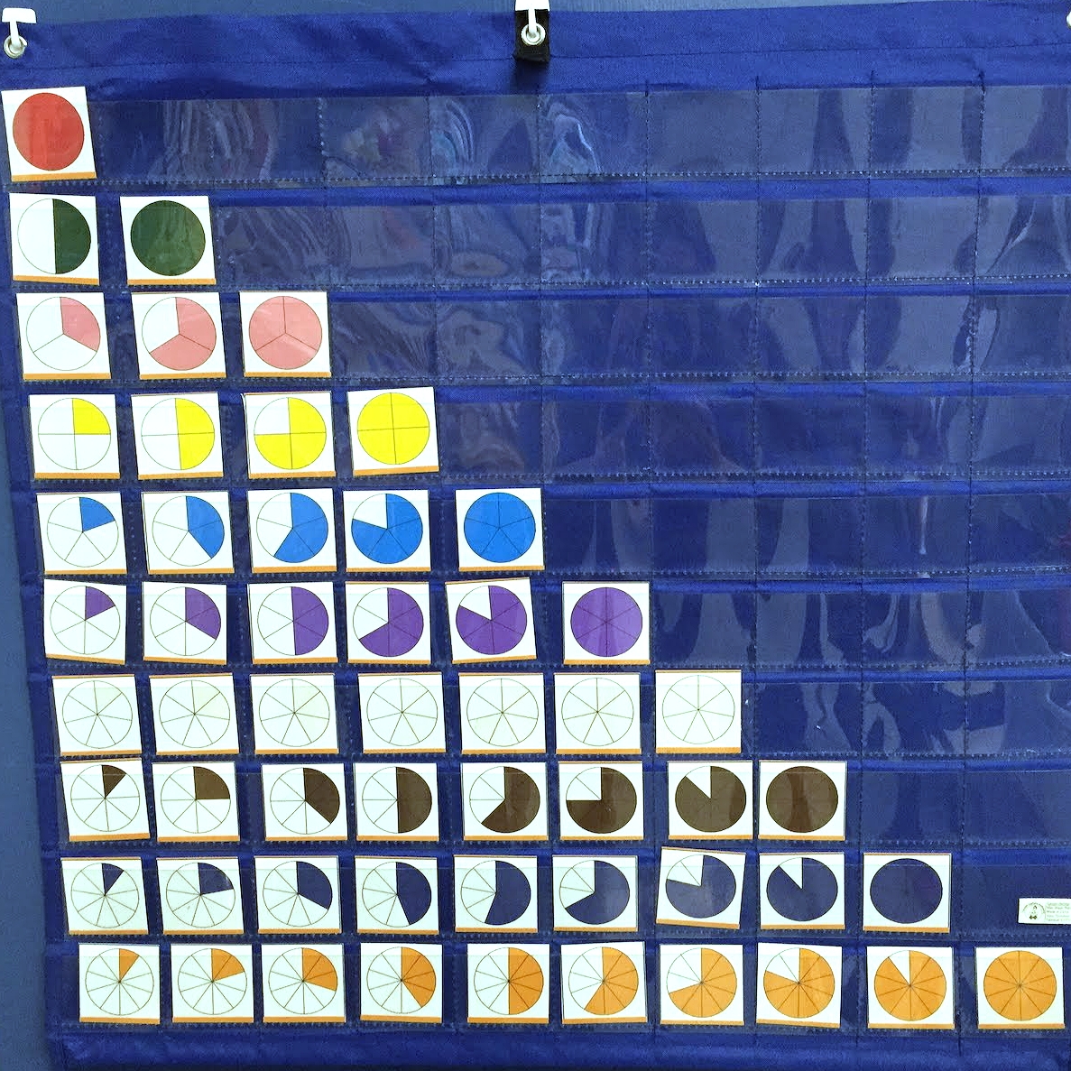 A Montessori Card Activity for Sequencing Fractions | Made By Teachers
