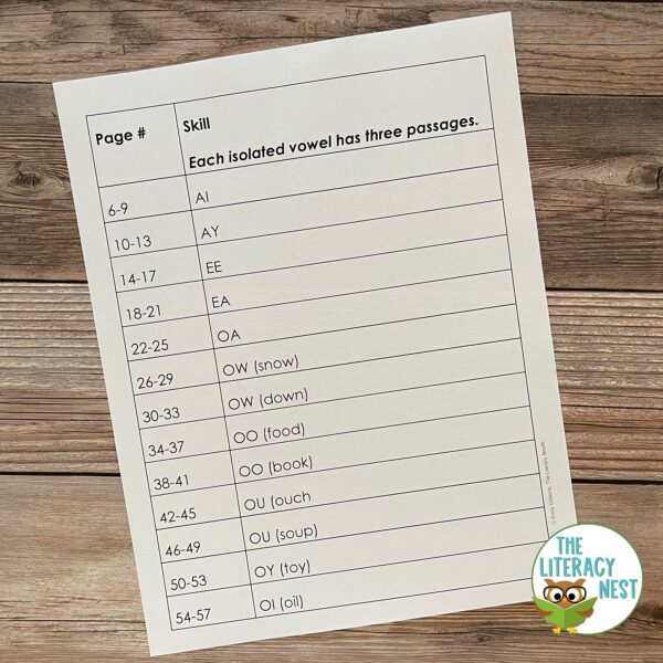 Vowel Teams and Vowel Diphthongs Decodable Reading Passages - Made By ...
