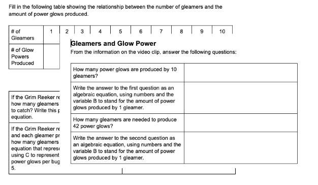 Complete Online Distance Learning 6th Math Bundle Algebraic Reasoning ...