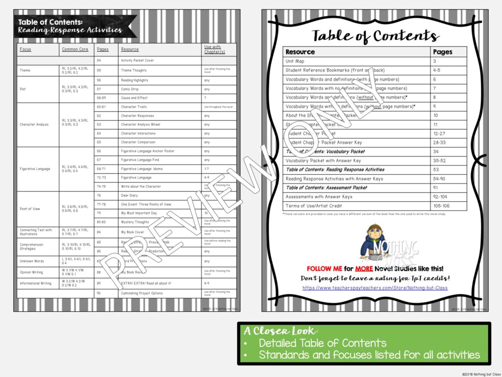 Tales of a Fourth Grade Nothing Novel Study | Comprehension and ...