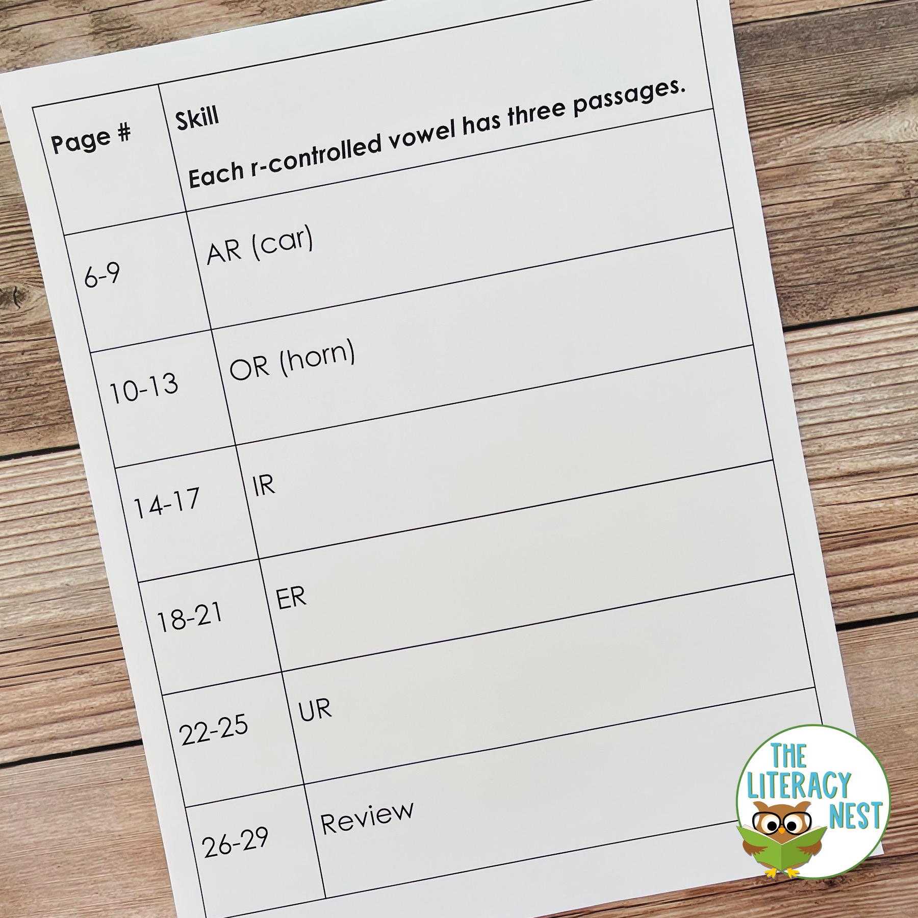 R-Controlled Vowels Decodable Passages | Made By Teachers
