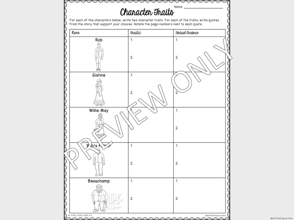 The Tiger Rising Novel Study Unit | Comprehension with Activities and ...