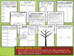 Tuck Everlasting Novel Study Unit | Comprehension with Activities and ...
