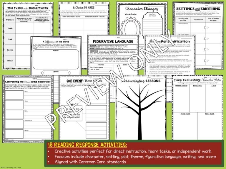 Tuck Everlasting Novel Study Unit | Comprehension with Activities and ...