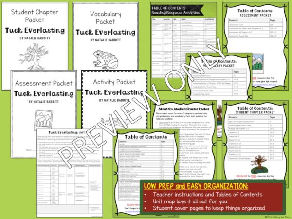 Tuck Everlasting Novel Study Unit | Comprehension with Activities and ...