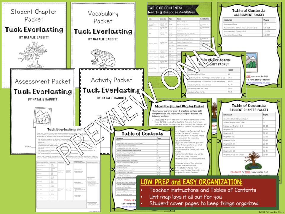 Tuck Everlasting Novel Study Unit | Comprehension with Activities and ...