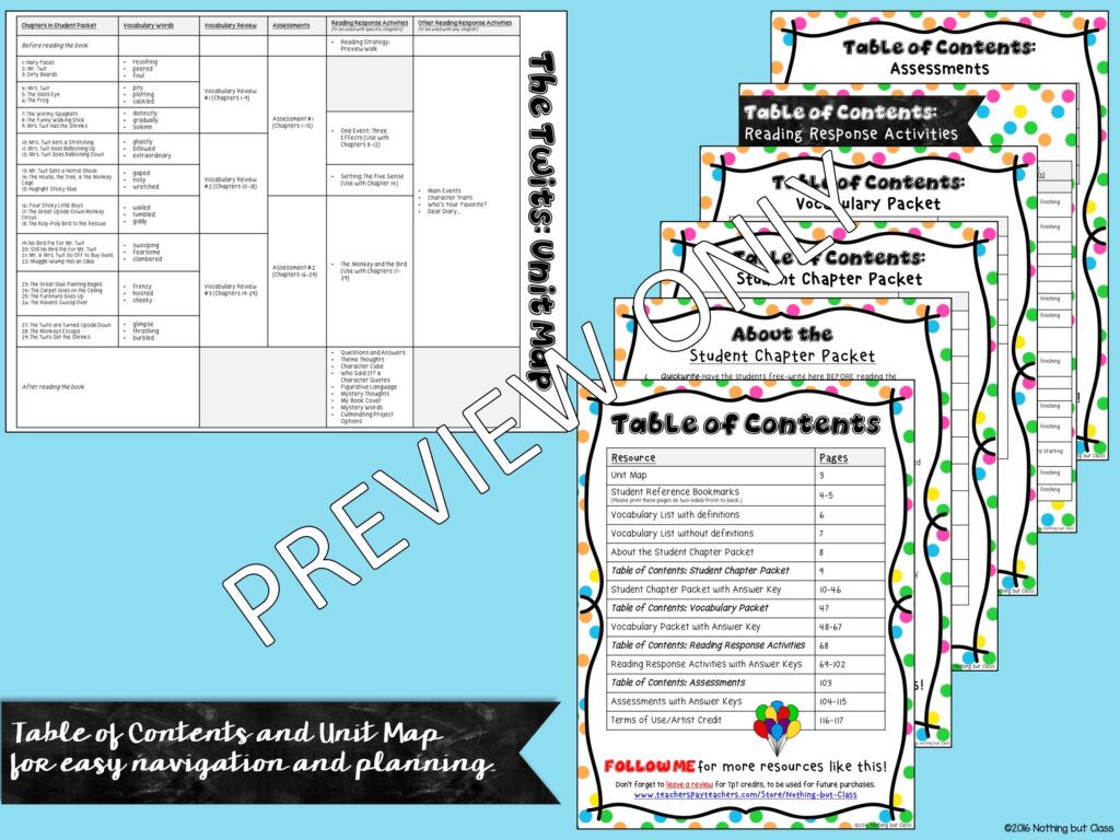 The Twits Novel Study Unit | Comprehension and Vocabulary with ...