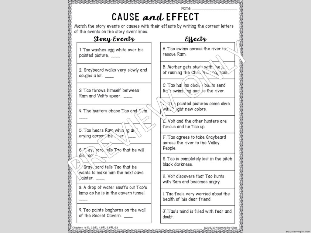 Boy of the Painted Cave Novel Study Unit | Comprehension and Vocabulary ...