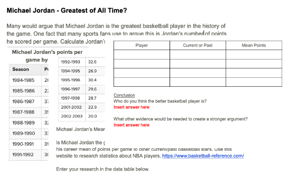 Complete Online Distance Learning 6th Math Bundle Data and Probability ...