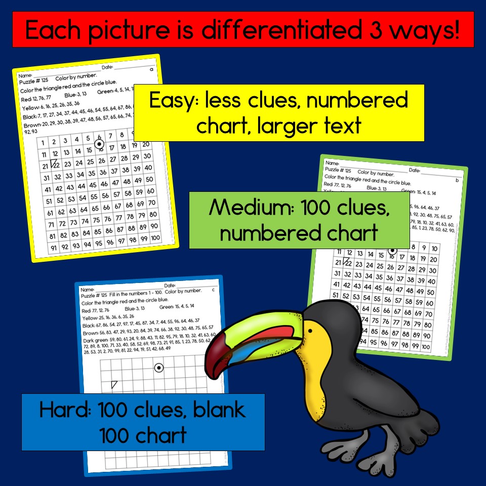 Rainforest Animals 100s Chart | Hundreds Charts | 100 Chart Mystery ...