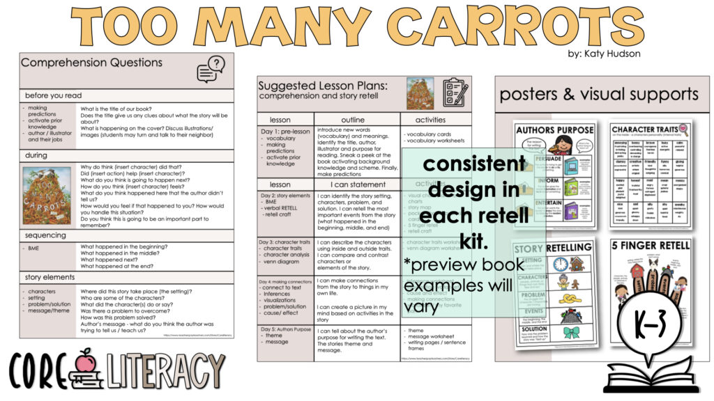 We Don't Eat Our Classmates Interactive Read Aloud | Sequencing Craft ...