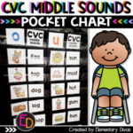 CVC Middle Sound Words Pocket Chart | Made By Teachers