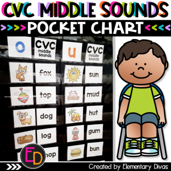 CVC Middle Sound Words Pocket Chart | Made By Teachers