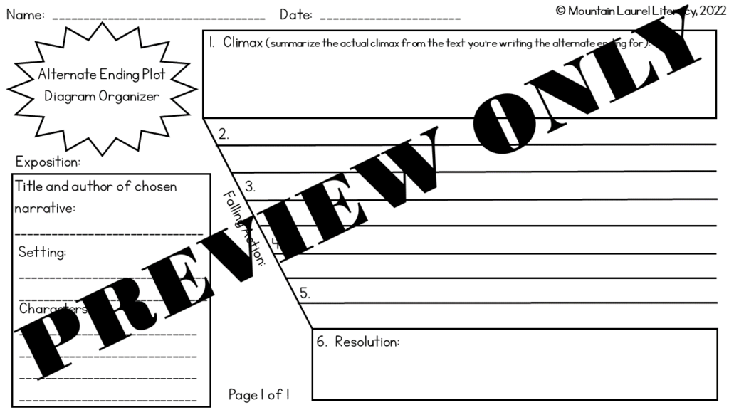 Creative Writing Alternate Ending for Any Text Middle and High School ...