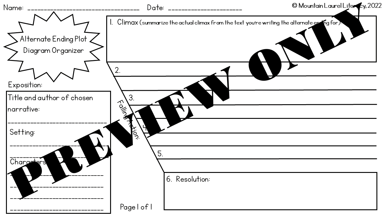 Creative Writing Alternate Ending for Any Text Middle and High School ...