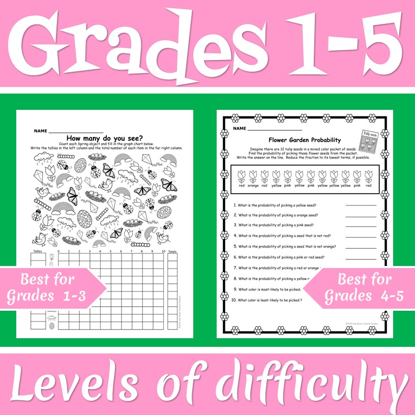 Welcome Spring! Math Activity Sheets - No Prep! | Made By Teachers