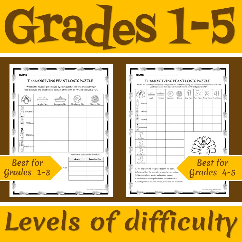 Thanksgiving English Activity Sheets - No Prep! | Made By Teachers