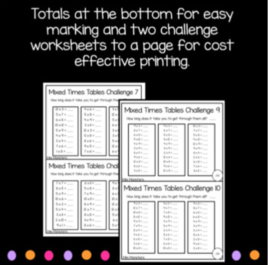 Mixed Times Tables Multiplication Worksheets | Made By Teachers