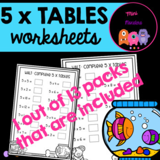 Multiplication Worksheets Packet | Made By Teachers