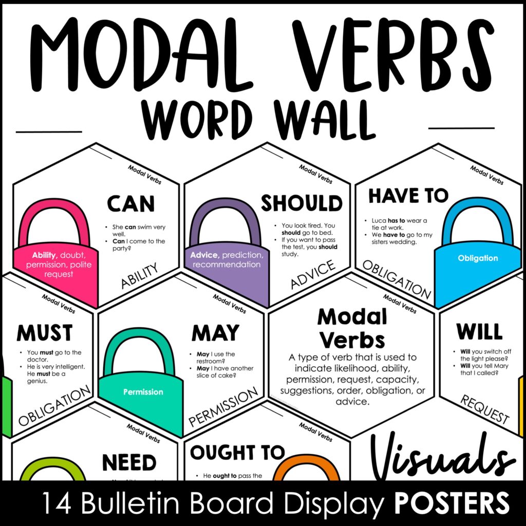 Modal Verbs Posters | ESL Bulletin Board Display - Word Wall - Visual ...
