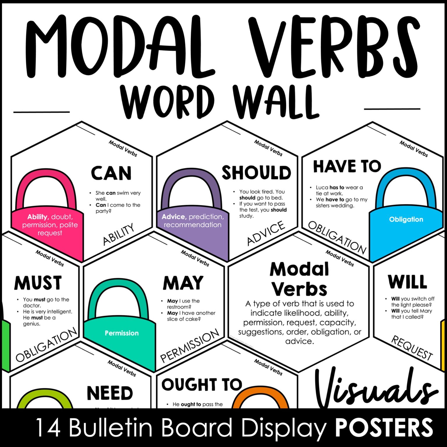 Modal Verbs Posters | ESL Bulletin Board Display - Word Wall - Visual Aids | Made By Teachers