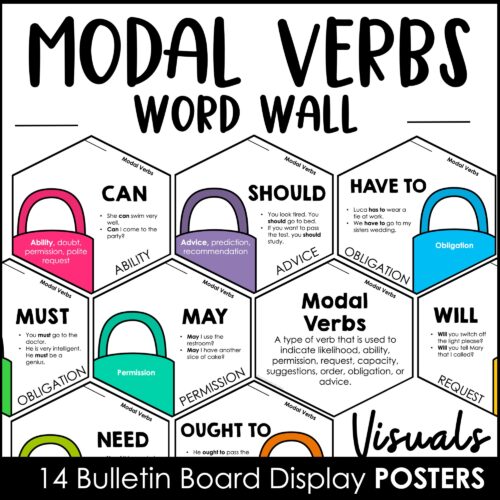 Modal Verbs Posters | ESL Bulletin Board Display - Word Wall - Visual ...