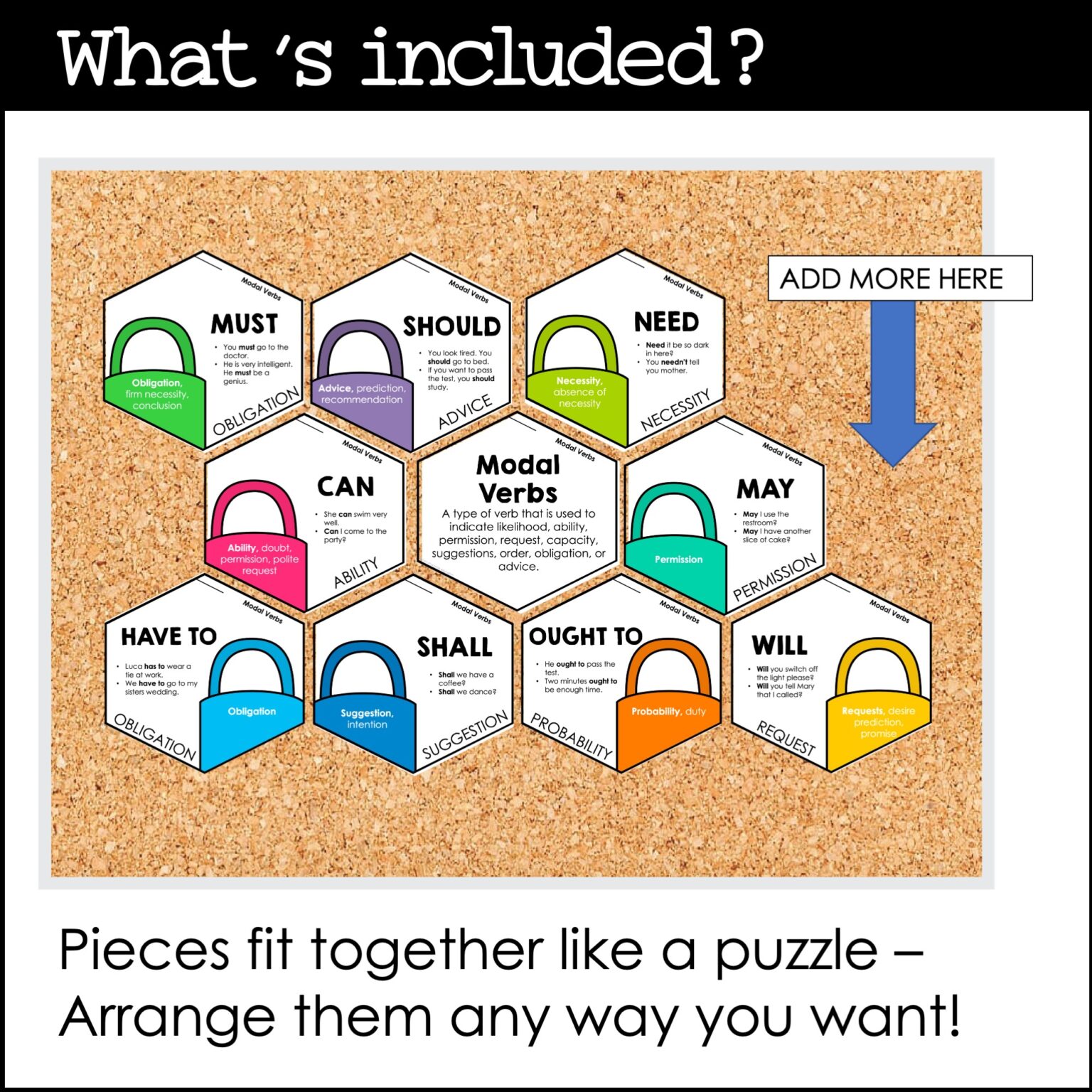 Modal Verbs Posters | ESL Bulletin Board Display - Word Wall - Visual ...