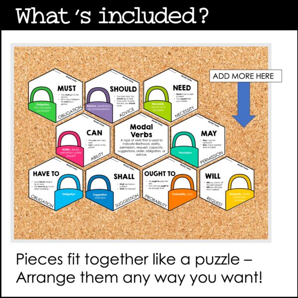 Modal Verbs Posters | ESL Bulletin Board Display - Word Wall - Visual ...