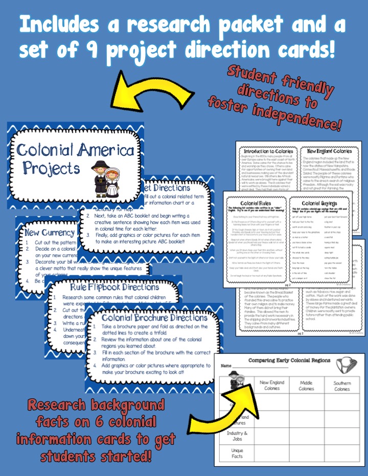 13 Colonies Choice Board | Made By Teachers