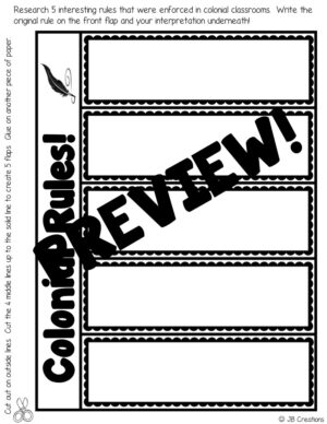 13 Colonies Choice Board | Made By Teachers