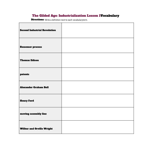 The Gilded Age: Industrialization Lesson 1 Plan & Resources | Made By ...