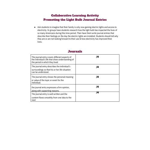 The Gilded Age: Industrialization Lesson 1 Plan & Resources | Made By ...