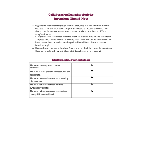 The Gilded Age: Industrialization Lesson 1 Plan & Resources | Made By ...