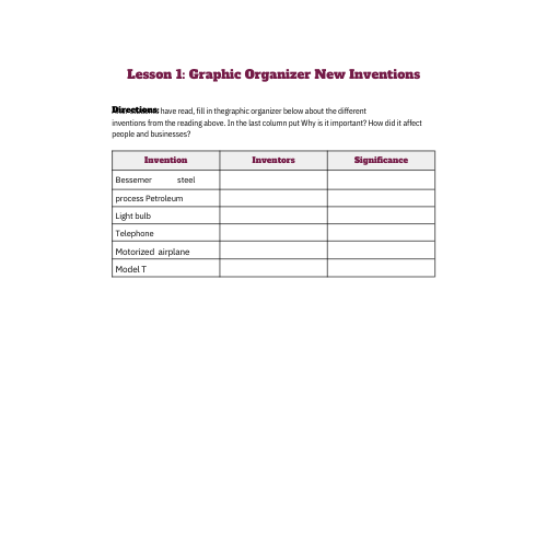 The Gilded Age: Industrialization Lesson 1 Plan & Resources | Made By ...