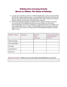 The Gilded Age: Industrialization Lesson 2 Plan & Resources | Made By ...