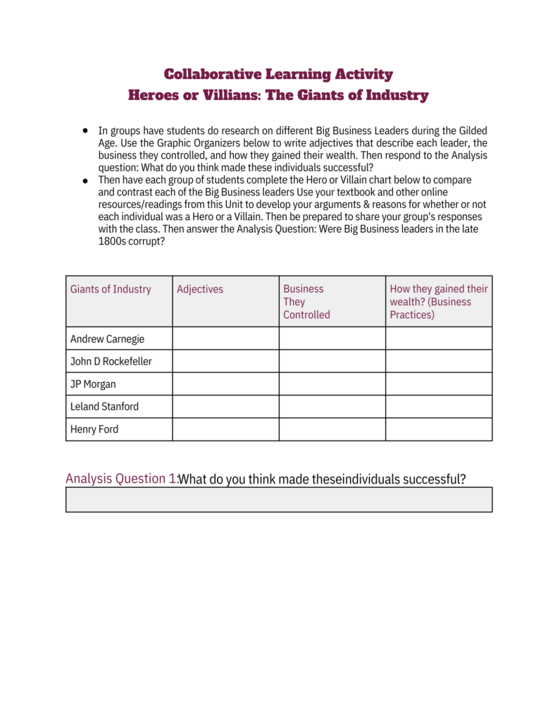 The Gilded Age: Industrialization Lesson 2 Plan & Resources | Made By ...