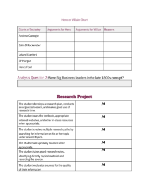 The Gilded Age: Industrialization Lesson 2 Plan & Resources | Made By ...