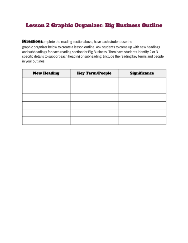 The Gilded Age: Industrialization Lesson 2 Plan & Resources | Made By ...