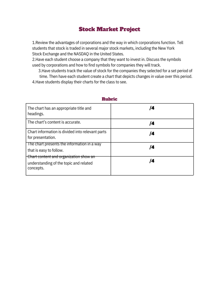The Gilded Age: Industrialization Lesson 2 Plan & Resources | Made By ...