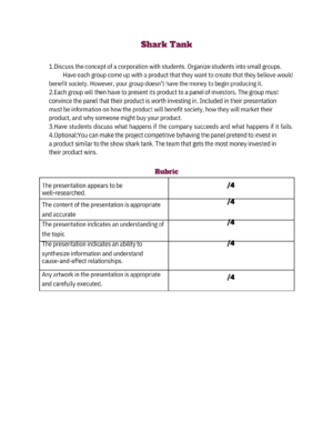The Gilded Age: Industrialization Lesson 2 Plan & Resources | Made By ...