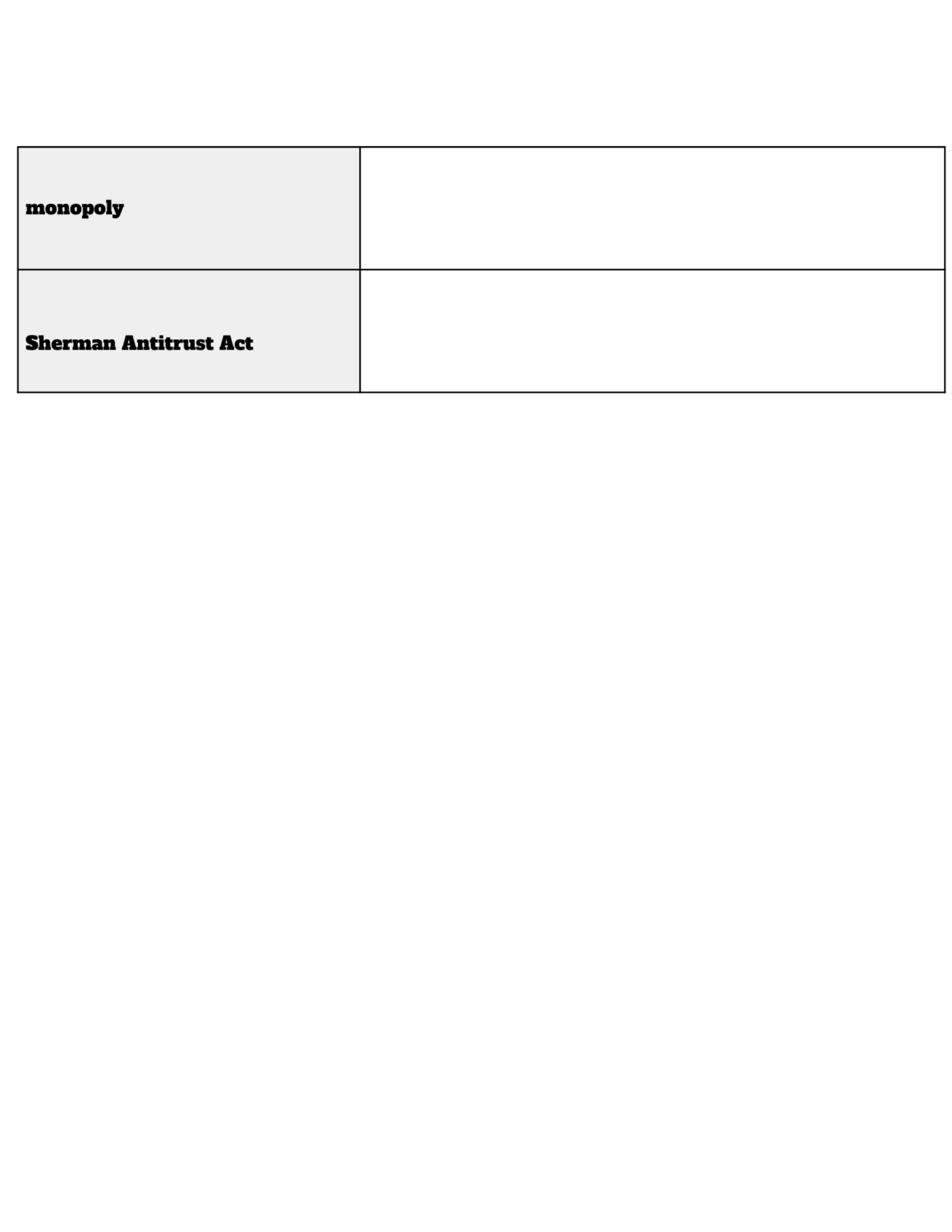 The Gilded Age: Industrialization Lesson 2 Plan & Resources | Made By ...