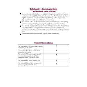 The Gilded Age: Industrialization Lesson 3 Plan & Resources | Made By ...