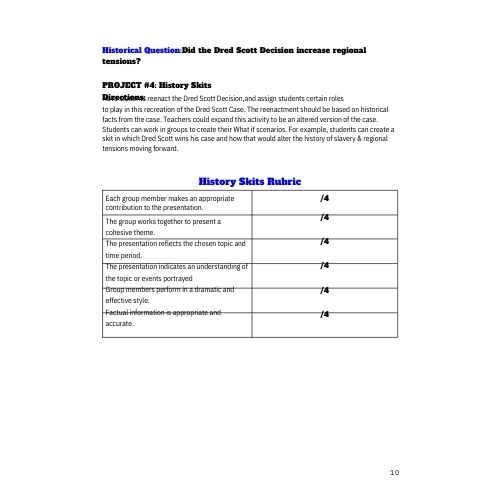 Inquiry-Based Projects: Dred Scott Decision | Made By Teachers