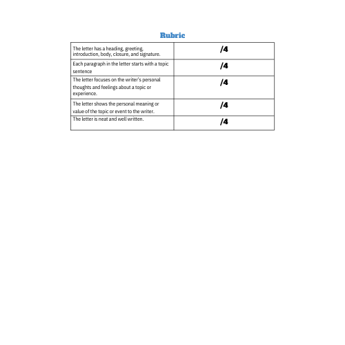 The Civil War: Guided Reading & Projects | Made By Teachers