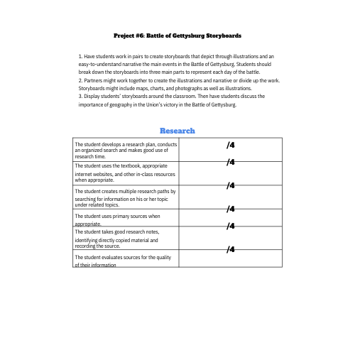 The Civil War: Guided Reading & Projects | Made By Teachers