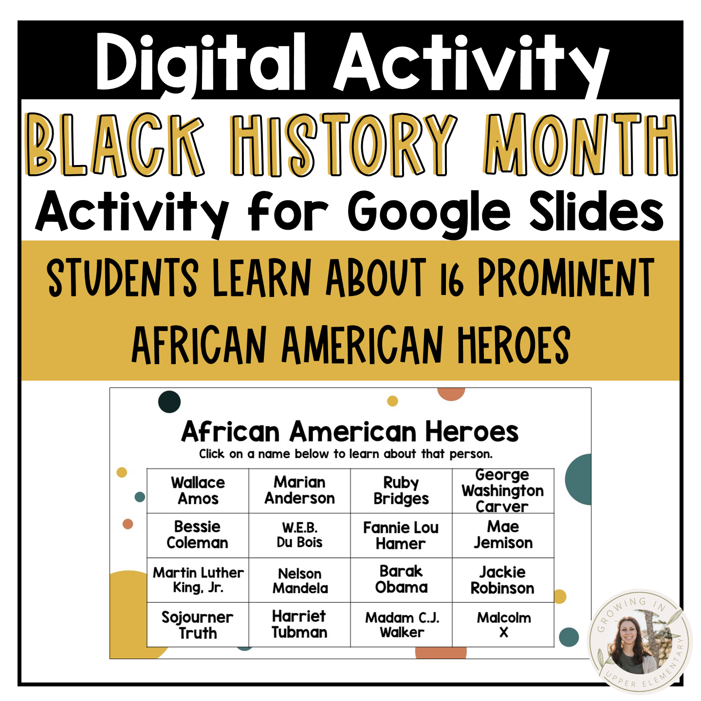 Black History Month Research Activity for Google Slides | Made By Teachers