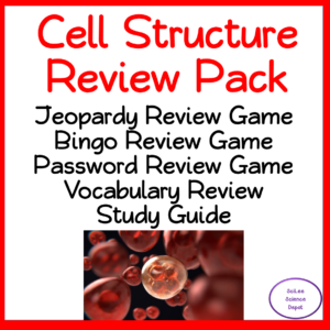 Cell Structure and Function Review Packet | Made By Teachers