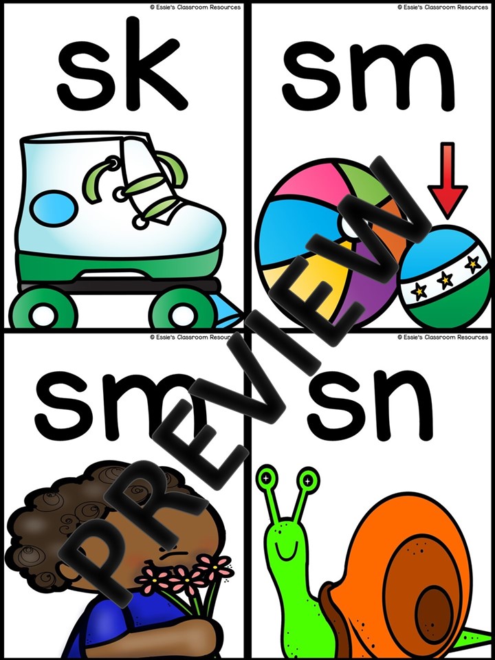 Sound Wall - Phonics skills Sound Cards | Made By Teachers