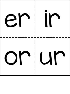 Sound Wall - Phonics skills Sound Cards | Made By Teachers