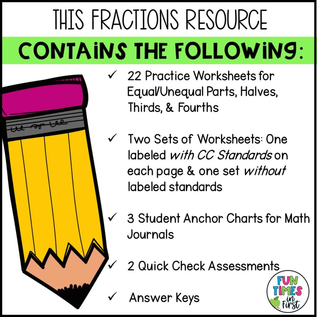 Fractions and Equal Parts - Halves, Fourths, and Thirds No Prep ...